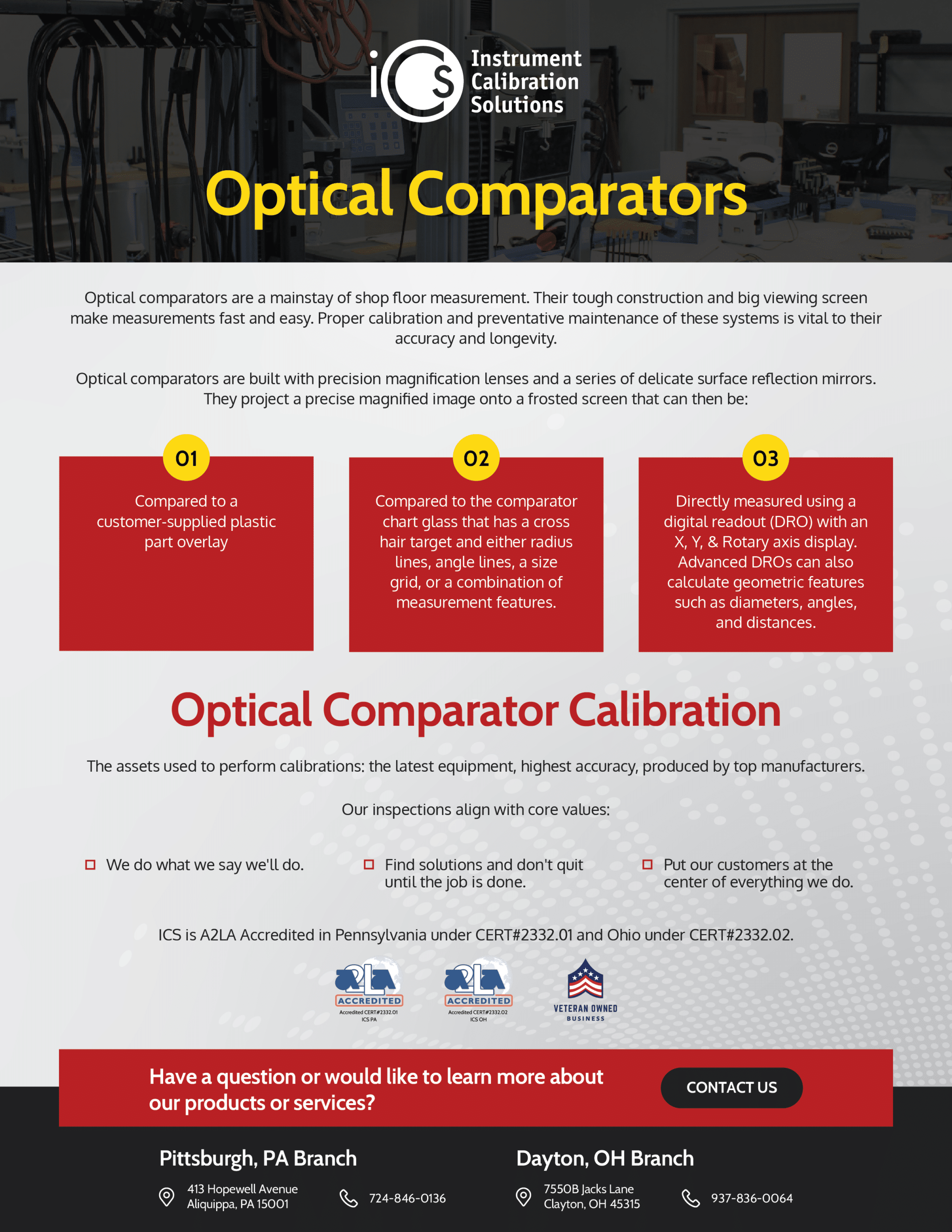 Free Optical Inspection Checklist | Ensure Peak Performance